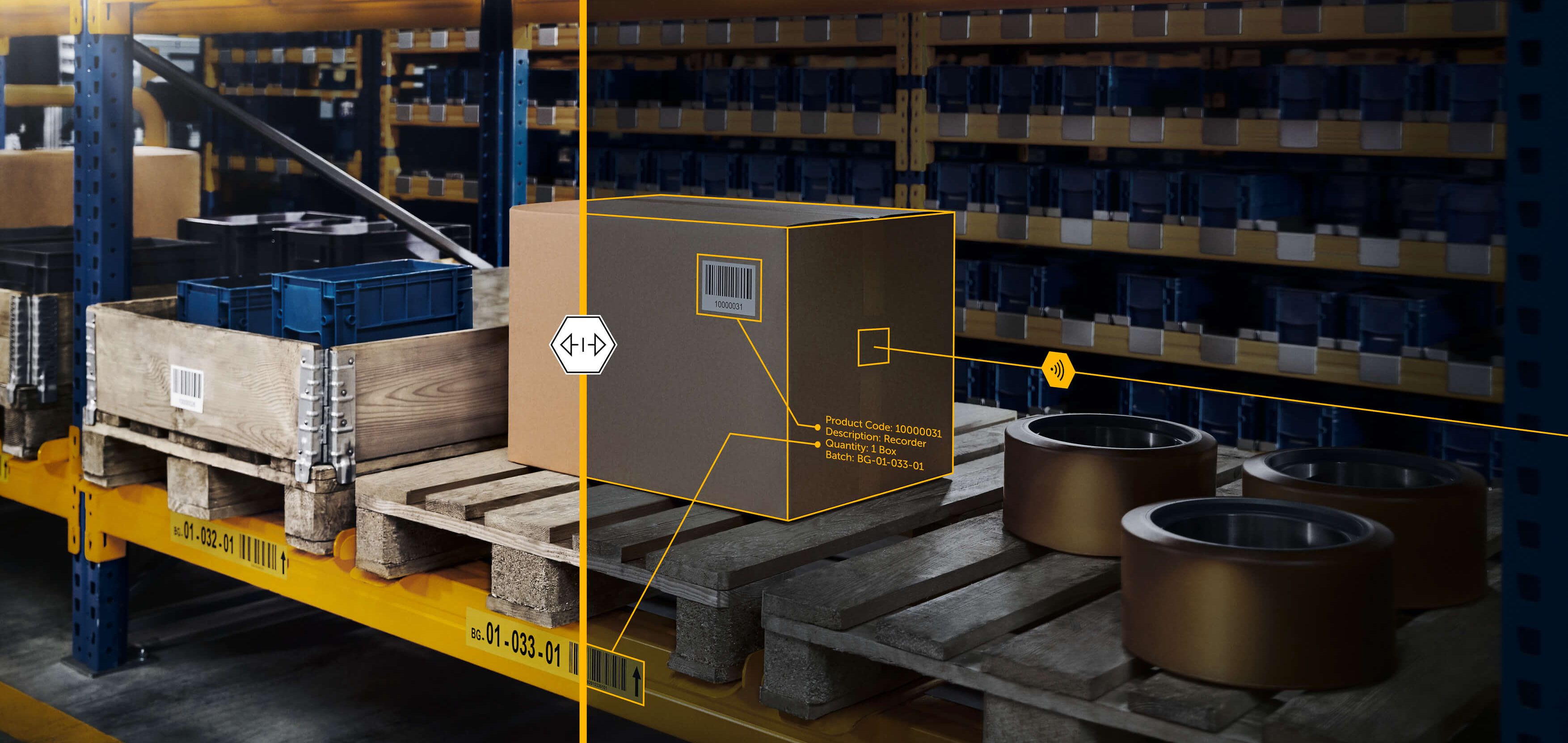 MAP Gated Content Test