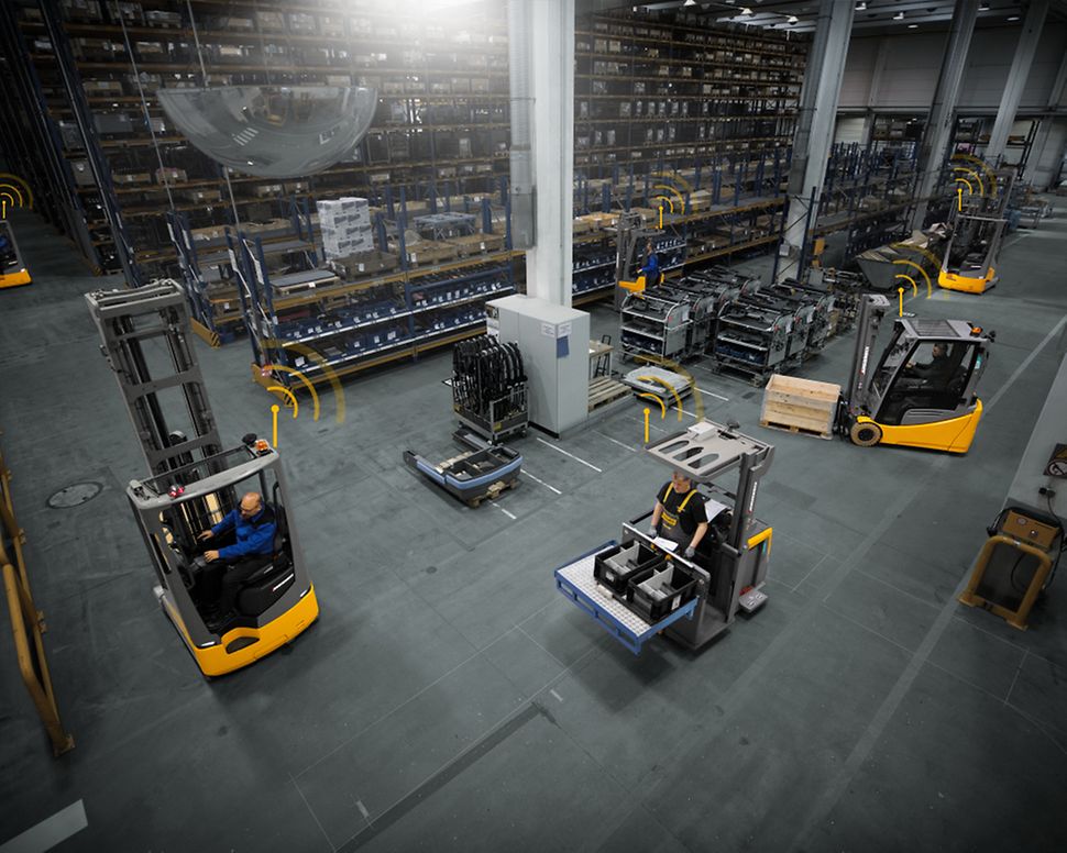 Jungheinrich Flottenmanagement-System Jungheinrich