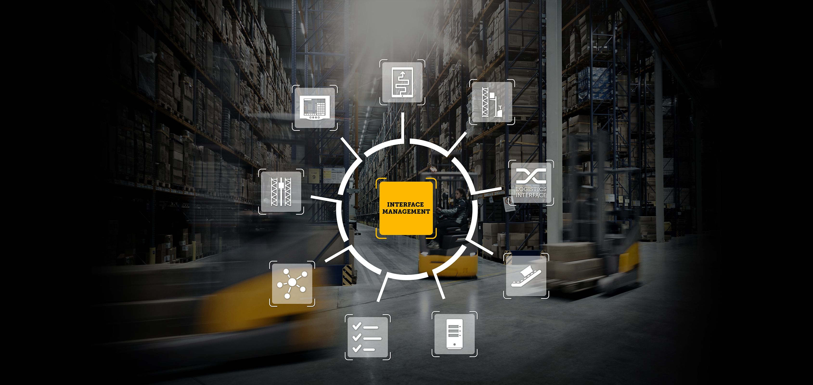 Interface Management