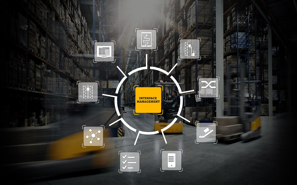 Interface Management de Jungheinrich