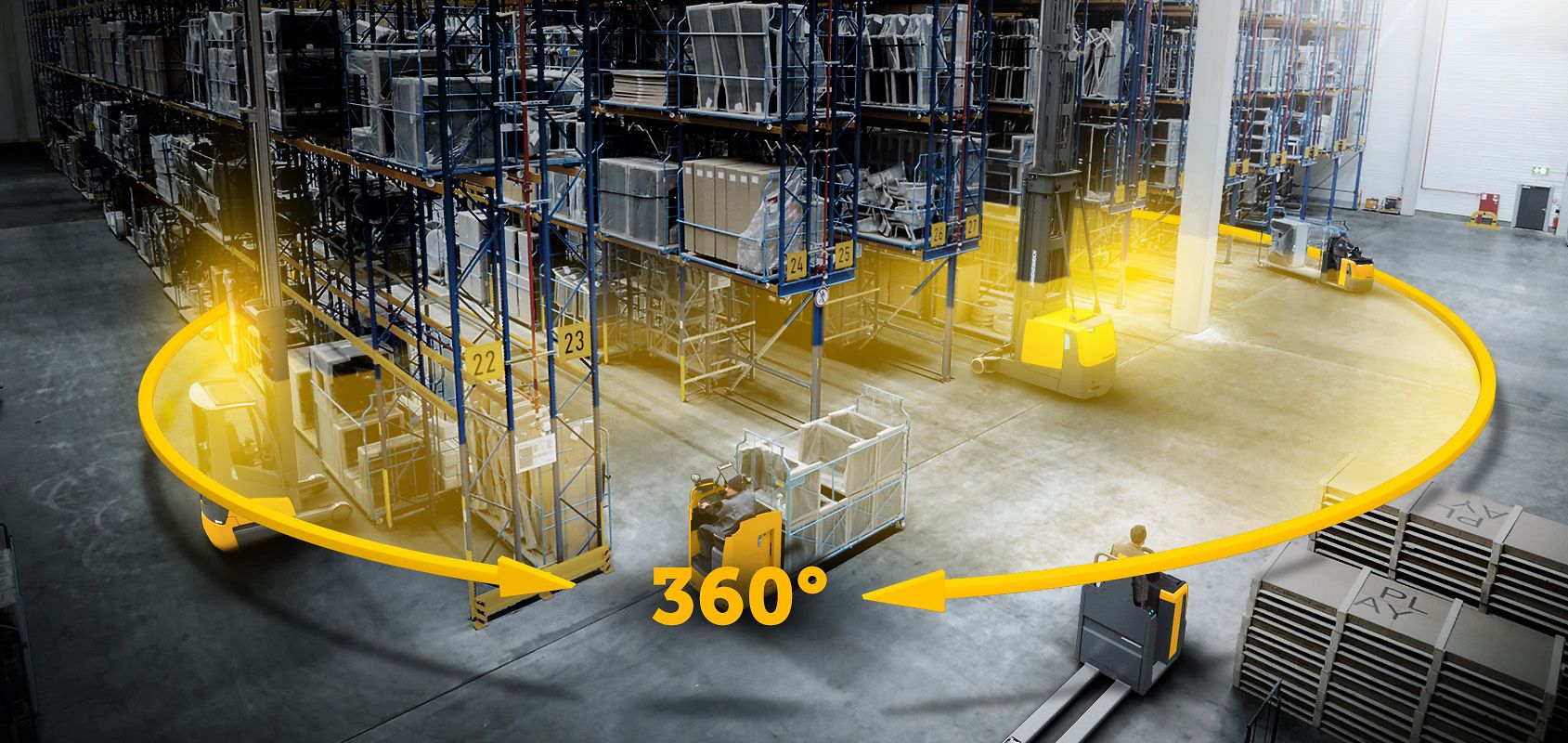 360° safety: ideal protection for your entire warehouse