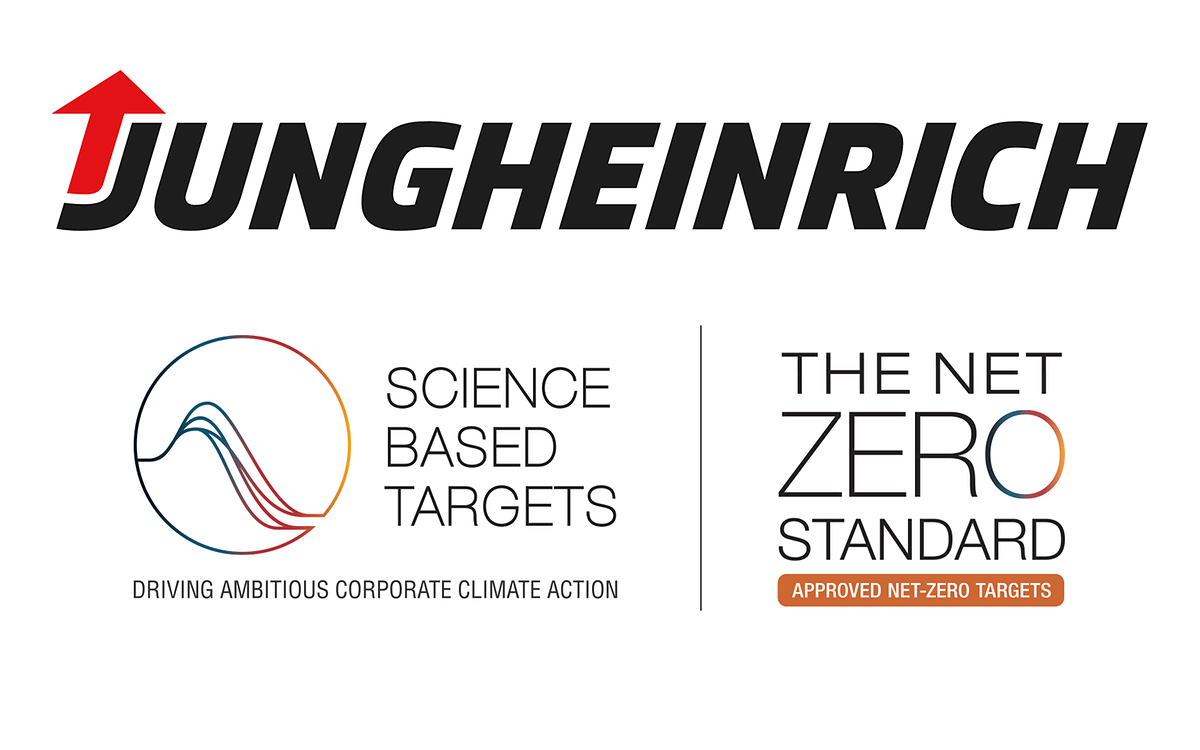 Climate target confirmed