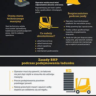 Przepisy BHP a wózki widłowe [INFOGRAFIKA] | JUNGHEINRICH