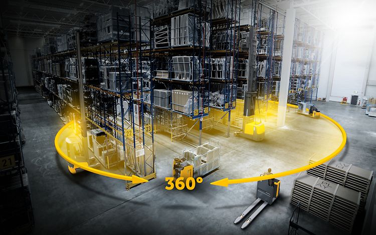 Our management | Jungheinrich