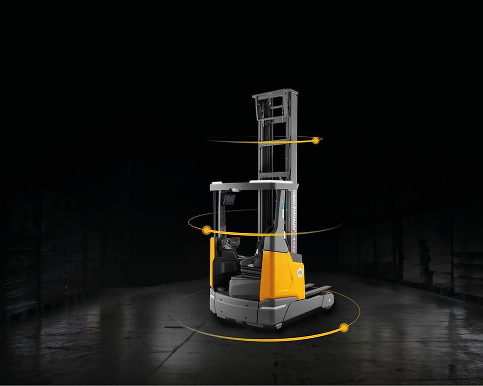 Jungheinrich products | Intralogistics expertise