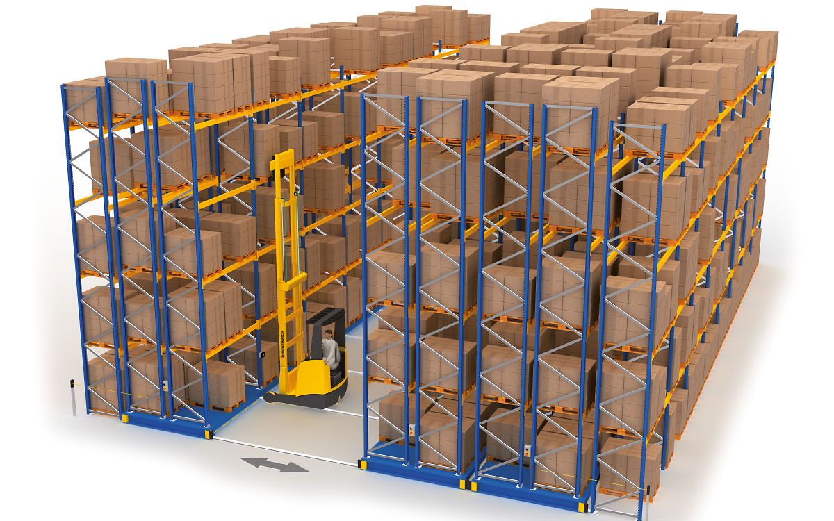 Ställage – Definition, introduktion och vanliga frågor