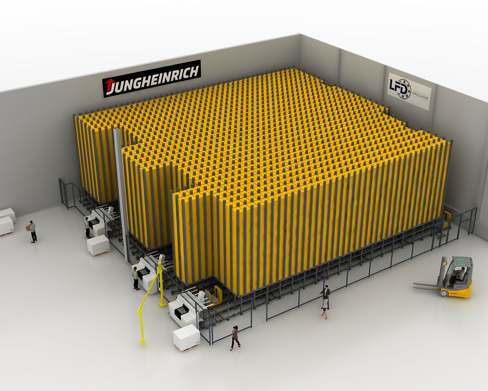 Maximum storage density in minimum area: LFD Wälzlager GmbH automates ...