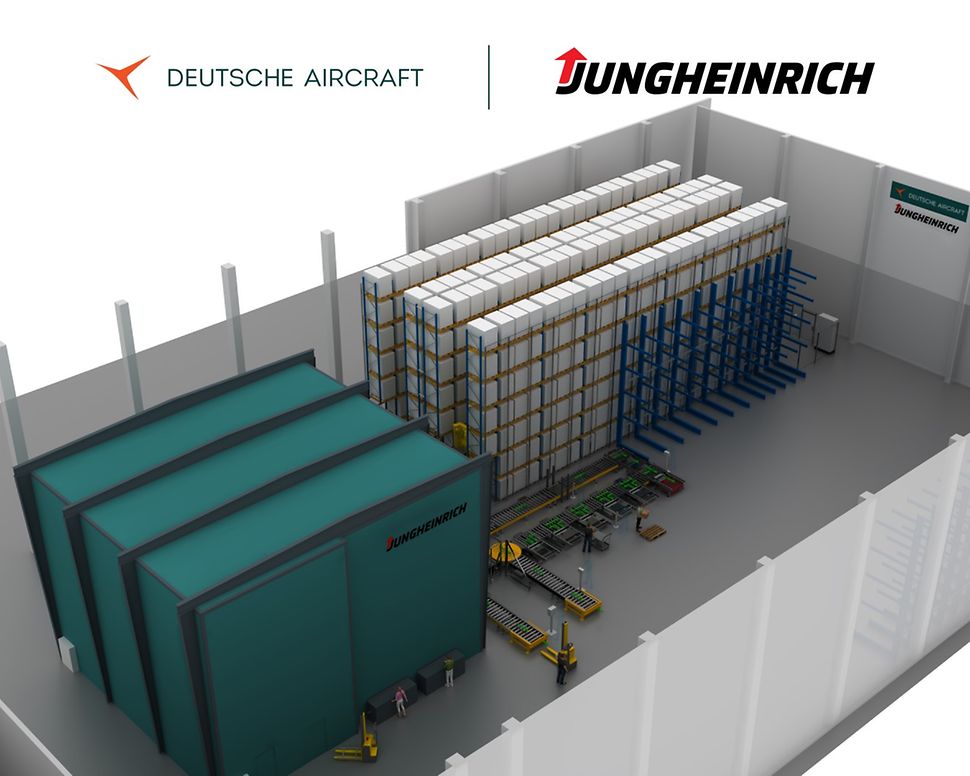 Jungheinrich Automates the Logistics Centre for Deutsche Aircraft at ...