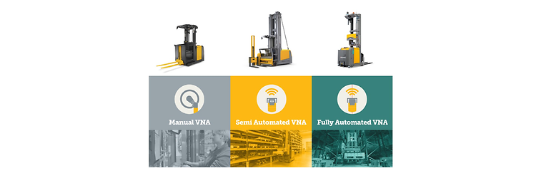 Very Narrow Aisle Truck | Jungheinrich South Africa