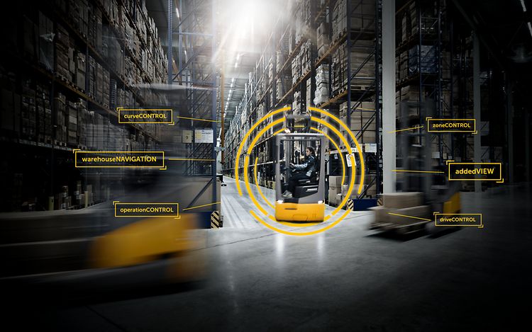 Digitale producten | Jungheinrich