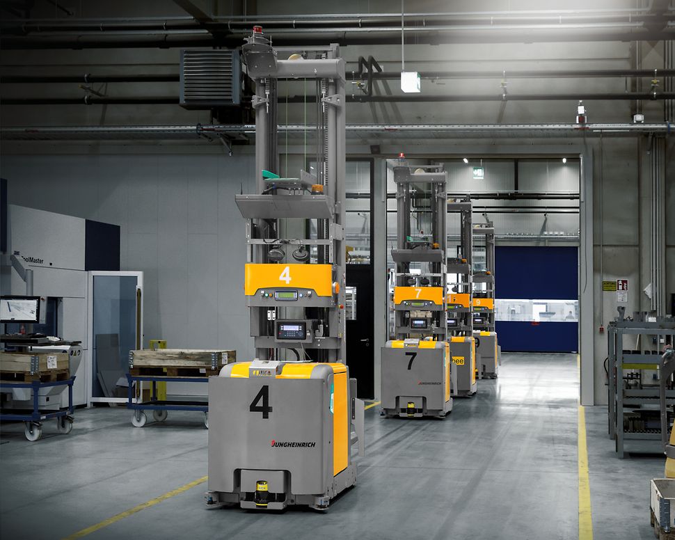 Jungheinrich successful in 2020 and looks ahead to 2021 financial year ...