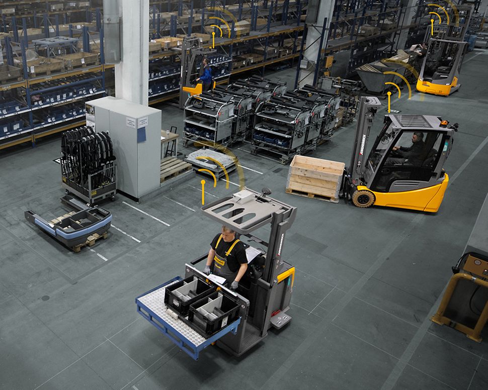 Fleet Management System